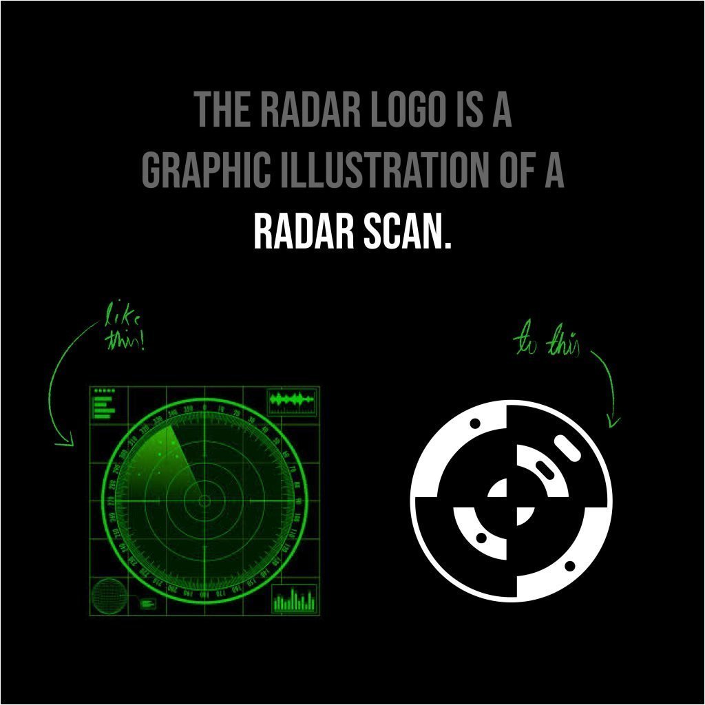 The Story behind our radar logo - UNDERADAR
